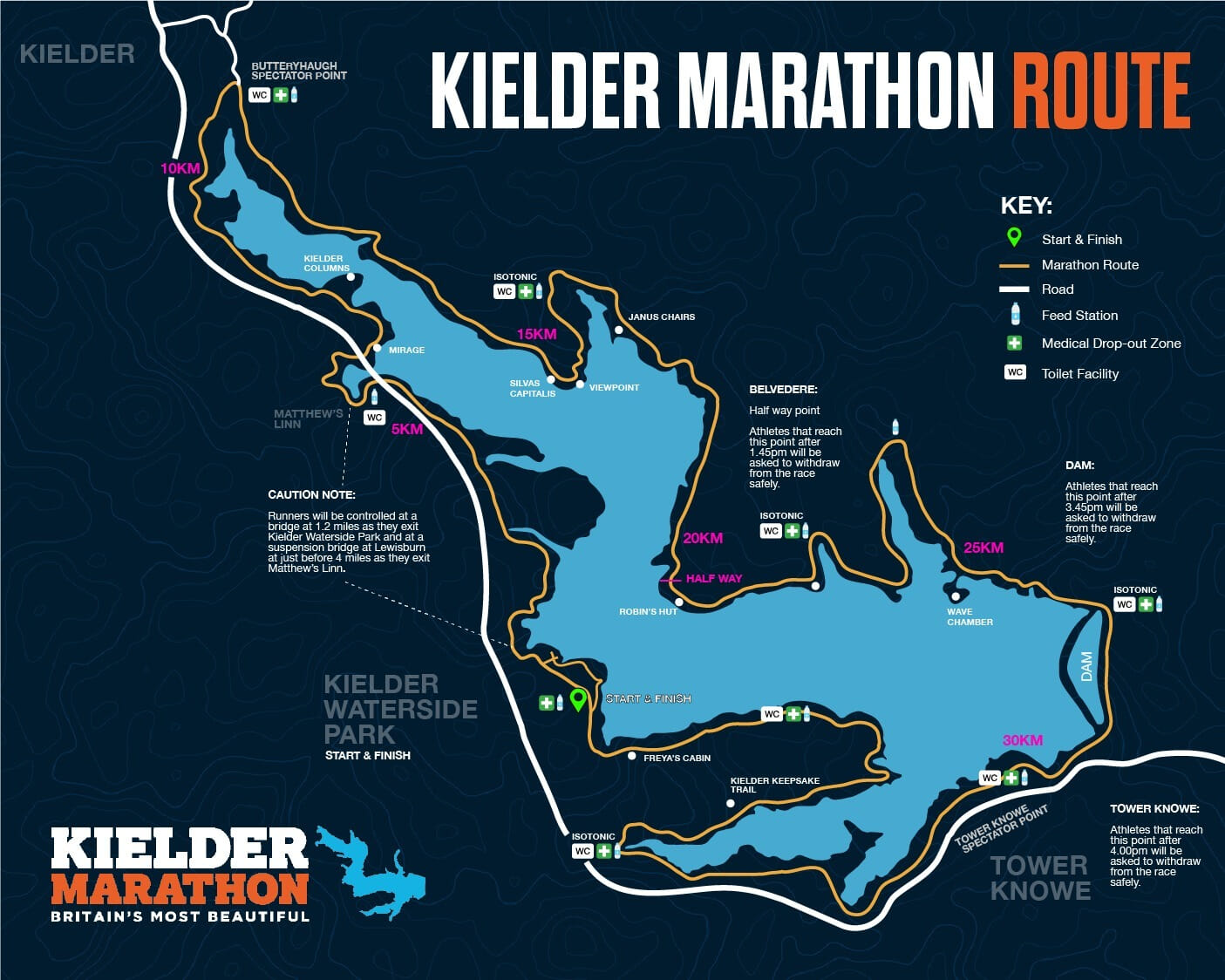 Active Northumberland Kielder Marathon | Sun 5 Oct 2025 | TimeOutdoors